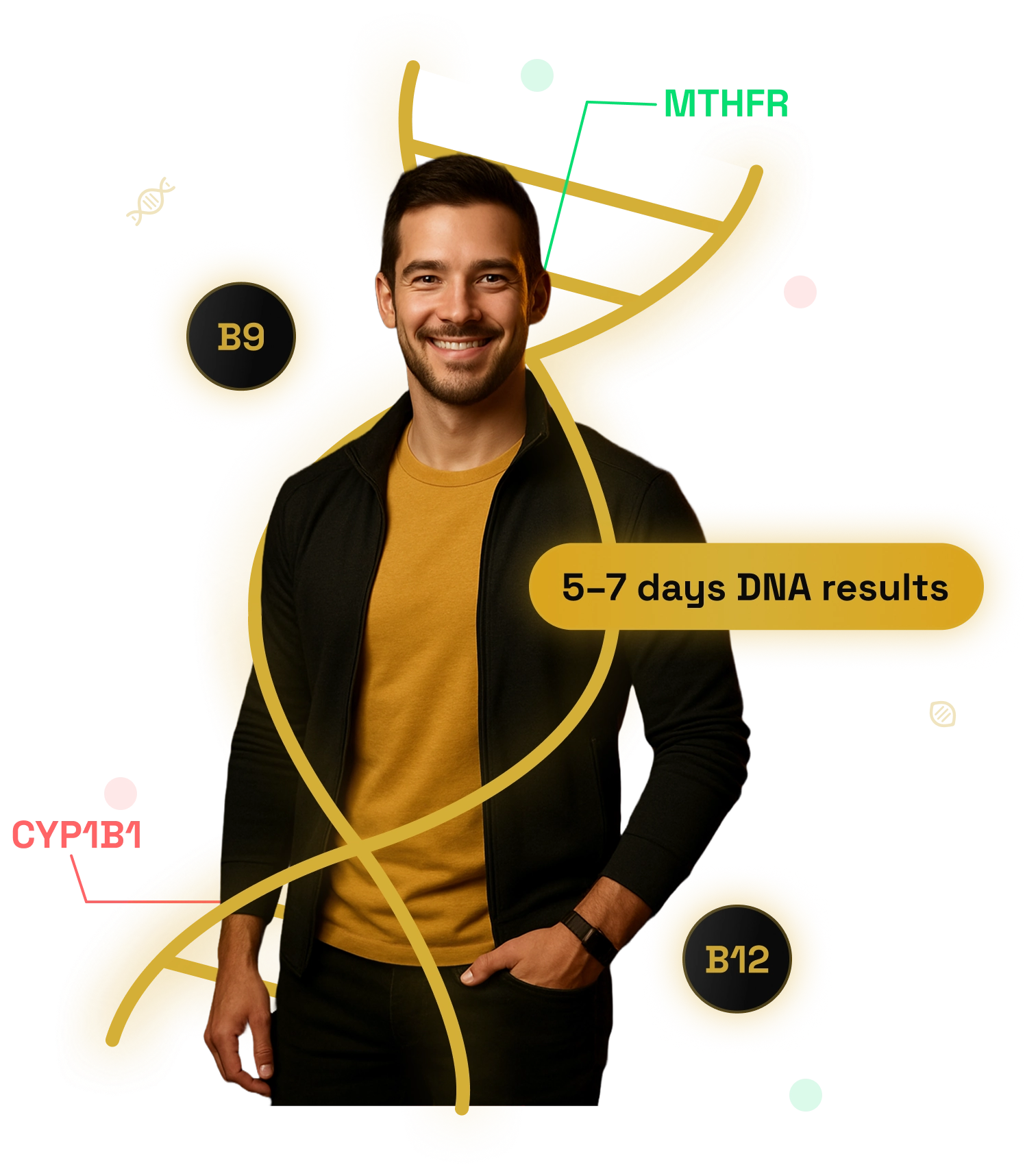 Project Rebuilt | Genetics DNA Test Kit + AI Protocol | Fast Results